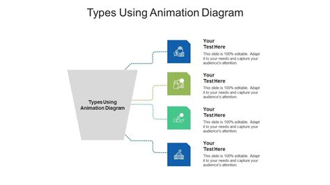Powerpoint Animation Examples How To Edit Animations