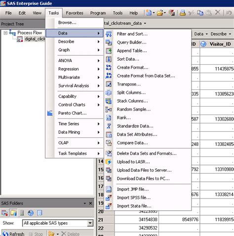 Sas Enterprise Guide And Sas Visual Analytics Interactions Sas Support
