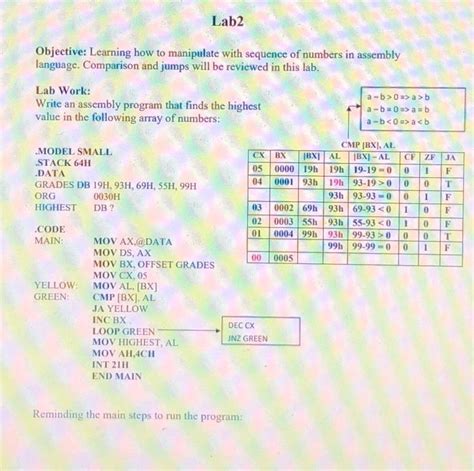 Solved Objective Learning How To Manipulate With Sequence Chegg