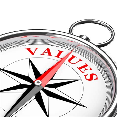 Premium Photo Direction To Values Conceptual Compass Closeup On A