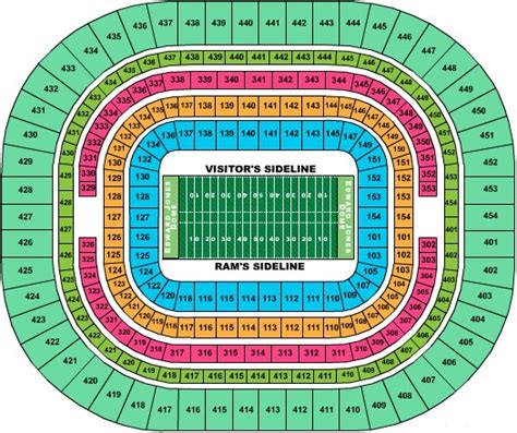 The Dome At America S Center Virtual Seating Chart