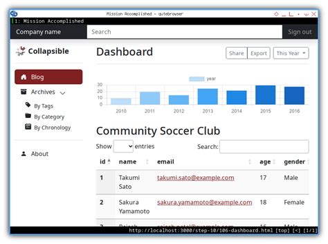 Bootstrap Dashboard