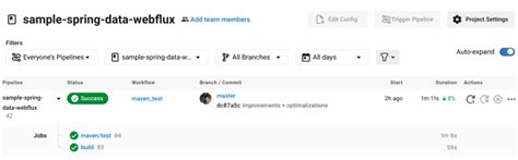 使用 webflux r2dbc 和 postgres 构建响应式 spring boot 应用 spring 中文网