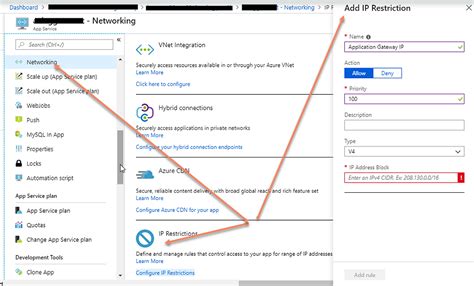 Secure Azure App Service To Allow Communication Via Private Ip Address Only