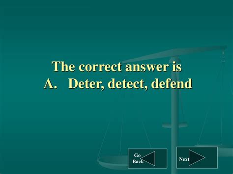 Ppt Identity Theft Powerpoint Presentation Free Download Id 633211