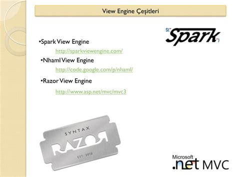 Aspnet Mvc Ile Web Uygulamaları 14spark Viewengine Ppt