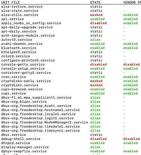 Linux Spring Boot Jar파일 서비스 등록