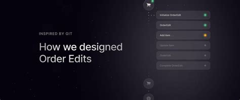 Designing A Git Like Flow In Ecommerce Apis Dev Community