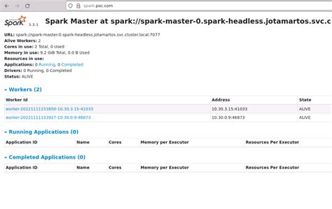 Unable To Configure Spark Master As Reverse Proxy Issue 13340 Bitnami Charts GitHub