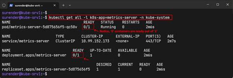 Kubernetes Monitoring With The Kubernetes Metrics Server 4sysops