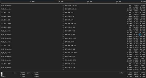 Linux定位问题常用命令 Hexo Linux定位问题常用命令 Hexo
