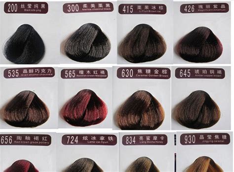 染发剂大概有哪几种颜色啊