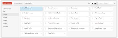 Google Analytics Segments Key To Actionable Insights