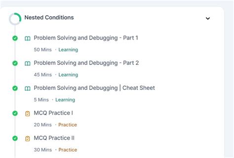 Syed Mubbashir On Linkedin Codingjourney Nestedconditions