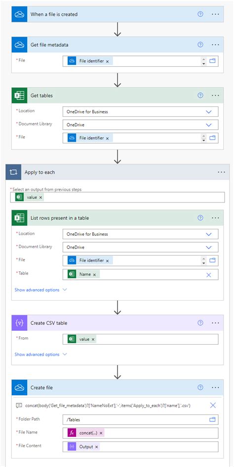Excel To Csv Power Platform Community