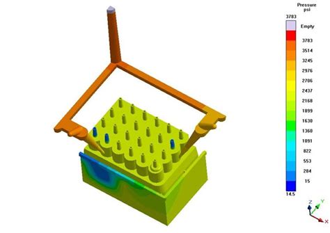 How Plastic Injection Molding Problems Are Solved By Mold Fill Simulation