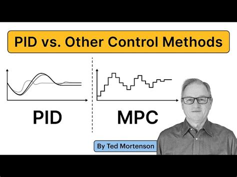 Understanding Pid Control And Its Alternatives Fuzzy Logic And Model Predictive Control