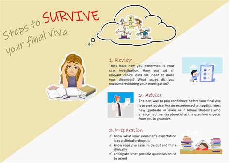 Orthoptic Locum Services