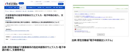 介護事業所の電子申請のトリセツ 自治体サポートキャンペーン
