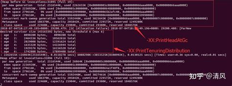 JVM gc日志分析实践 知乎