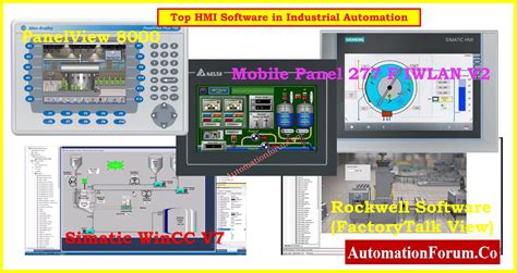 Top Hmi Software In Industrial Automation 1 Instrumentation And