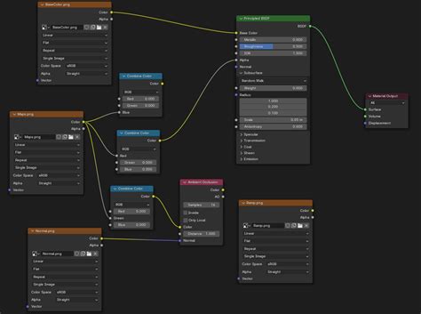 Rendering How To Correctly Render Packed Texture Armorm Map