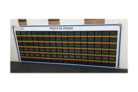 Quadro Kanban Grupo Aiz Isoflex