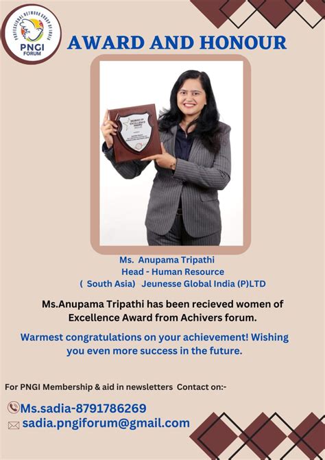 Anupama Tripathi On Linkedin Revisiting The Milestone While Preparing