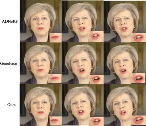 Figure 3 From Implicit Memory Based Variational Motion Talking Face Generation Semantic Scholar