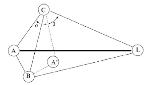 12 Principe De Lalgorithme Dv Euclidien Download Scientific Diagram
