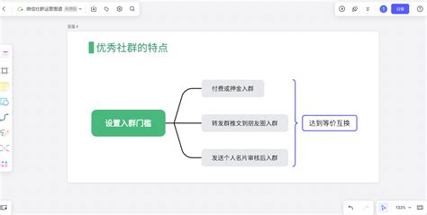 社群运营每天都做什么？详细指南！