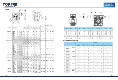 Rv 시리즈 대형 출력 토크 웜 드라이브 기어 박스 리프트nmrv63 Buy 큰 출력 토크 감소 상자 Nmrv 63nmrv63 웜 드라이브 기어 박스 Nmrv63