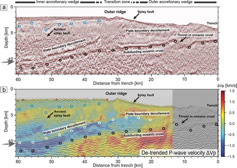 A Seismic Profile Derived From 3d Seismic Volume Shown In Fig 1 As Download Scientific