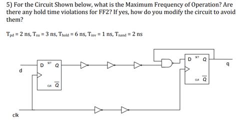 Vlsi Digital Design Interview Questions Part 2 Mnnit Interview Hub