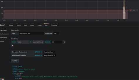 Alerting With Elasticsearch Database Issue · Issue 13677 · Grafana