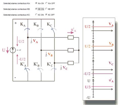 One Possible Topology Of The Voltage Source Inverter And Its