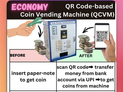 QR CODE BASED COIN VENDING MACHINE Current Affairs Editorial Notes By VajiraoIAS