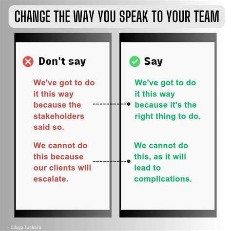 Udaya Tushara S On Linkedin Leadership Teamwork Team