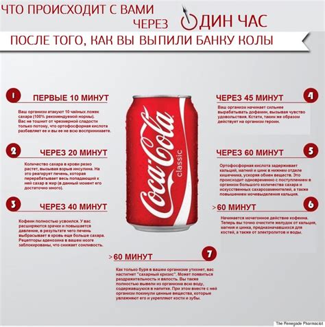 Как влияет на организм Кока-Кола Beverages, Drinks, Coca Cola, Beverage ...