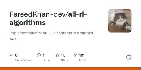 All Rl Algorithms Ddpg Ipynb At Master FareedKhan Dev All Rl Algorithms GitHub