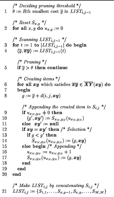 Figure 1 From An Ecient Two Dimensional Warping Algorithm Order Of