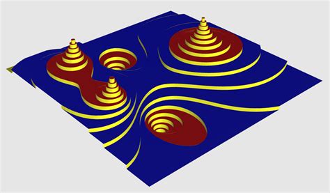Grasshopper Surface Split Grasshopper Mcneel Forum