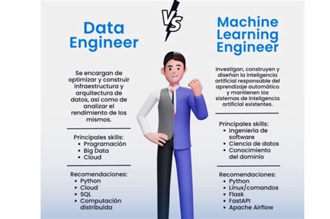 Do Openai Machine Learning Ai Chatbot And Deep Learning In Python Projectsmod By Jjolly Fiverr