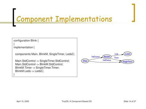 Ppt Tinyos Powerpoint Presentation Free Download Id4424126