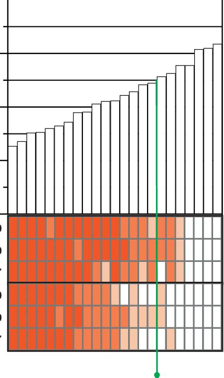 Comparative Evaluation Of Antigen Test Sensitivity For The B117 Variant Download Scientific