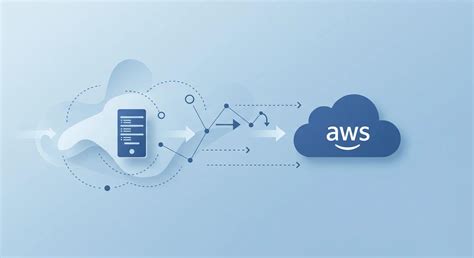 Coordinating A Vmware Exit Through Wanclouds Complimentary Migration Wanclouds Inc