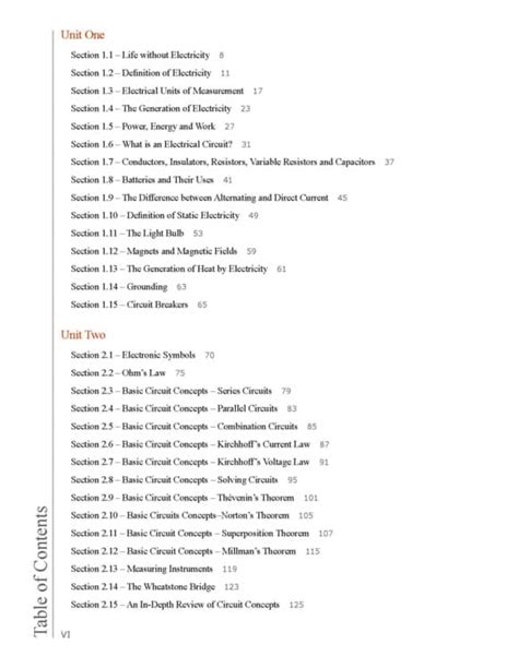 The Beginners Guide To Engineering Electrical Engineering Whole Book