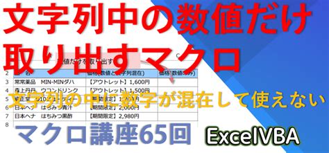 文字列から数値を取り出すユーザー関数 ～lenisnumericmid～excelエクセル 2013 マクロ講座