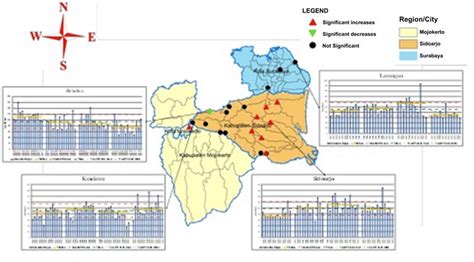 The Graphical Presentation Of 1 Day Extreme Rainfall Trends Download