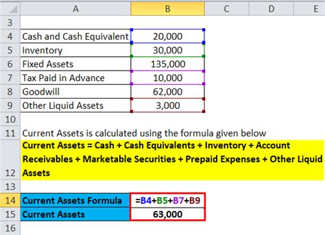 How To Calculate Current Assets A Step By Step Guide For Businesses